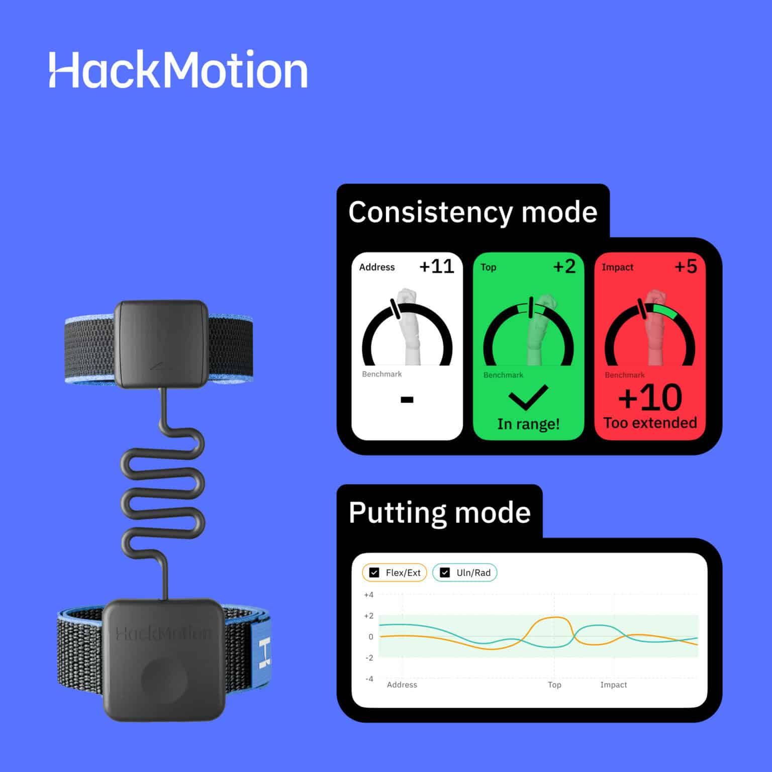 HackMotion V3 Plus Wrist Sensor - Elevate Sports